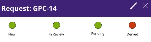 Creating Status Indicator using PowerApps – When Pigs Fly